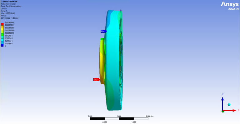 PRESSURE VESSEL DESIGN - EngRx Corp. | Edmonton